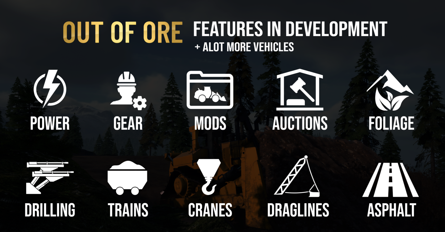 Roadmap - Out of Ore Wiki